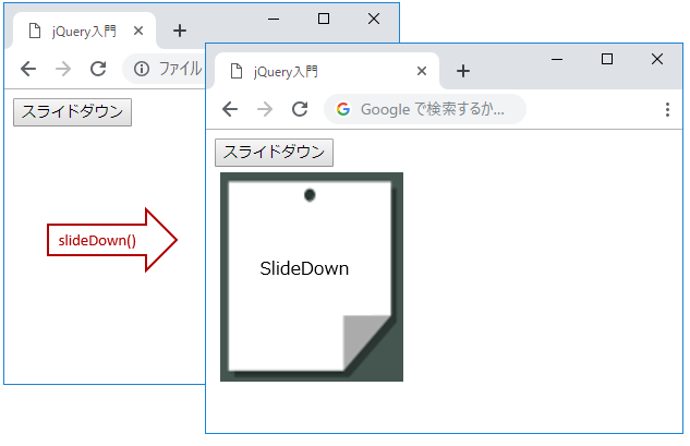 jQueryでaddClass()とfadeIn()/slideDown()を組み合わせる方法と効果」 ※
